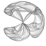 Mathematics of Complex and Nonlinear Phenomena (MCNP)