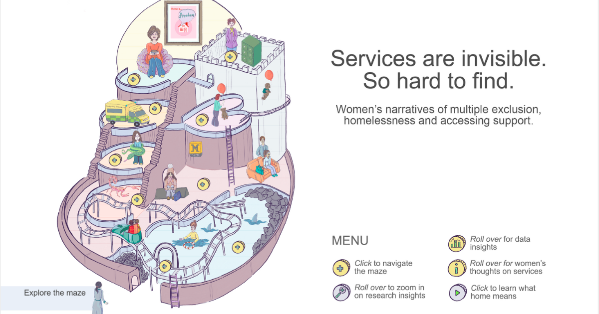 Research will inform support services for women experiencing homelessness